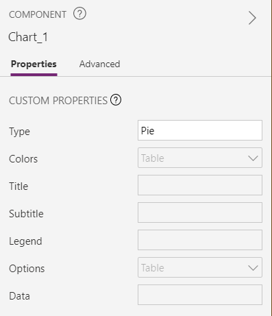 Canviz Power Apps Chart Components