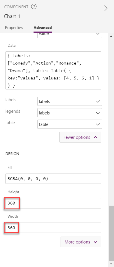 Canviz Power Apps Chart Components